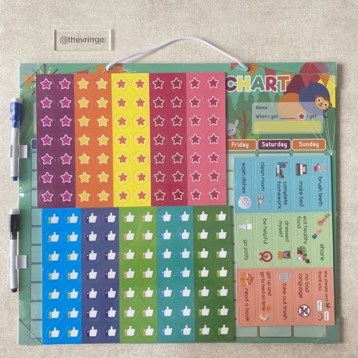 Jual Jumbo Reward Chart Board Anak Magnetic Papan Penghargaan | Shopee ...