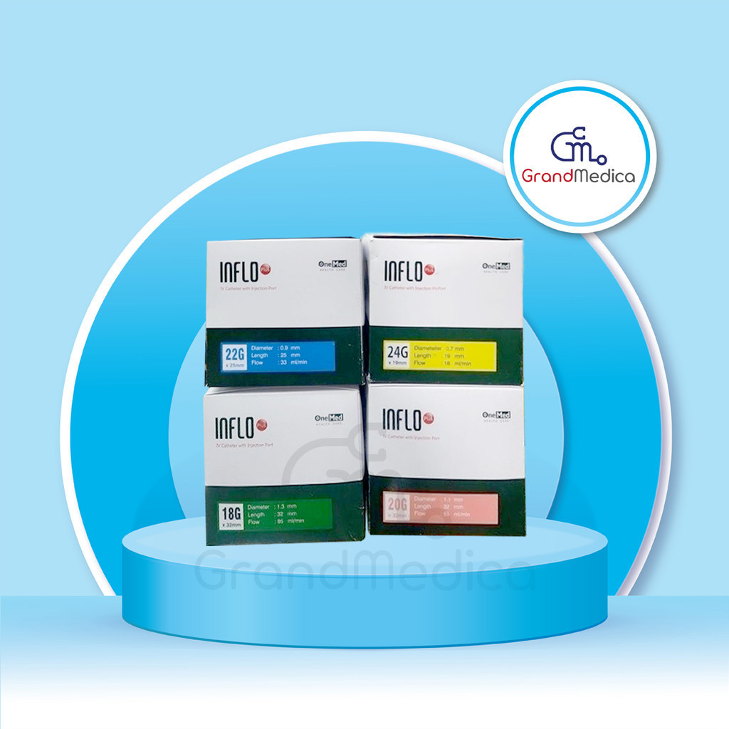 Jual Inflo IV Catheter PLUS / Jarum Infus 16 18 20 22 24 G OneMed / IV ...
