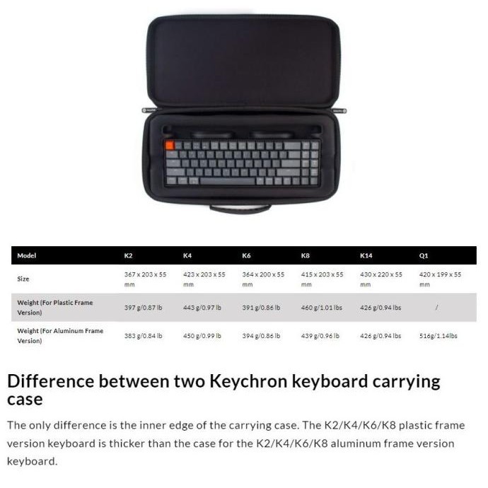 Jual Keychron Keyboard Carrying Case - For Keychron Keyboard Aluminum ...