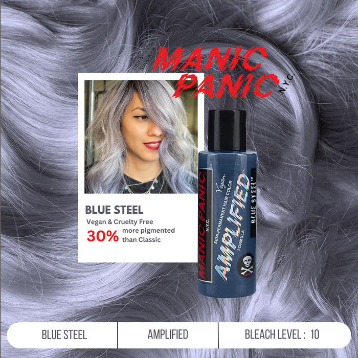 Jual MANIC PANIC AMPLIFIED BLUE STEEL (SILVER) | Shopee Indonesia