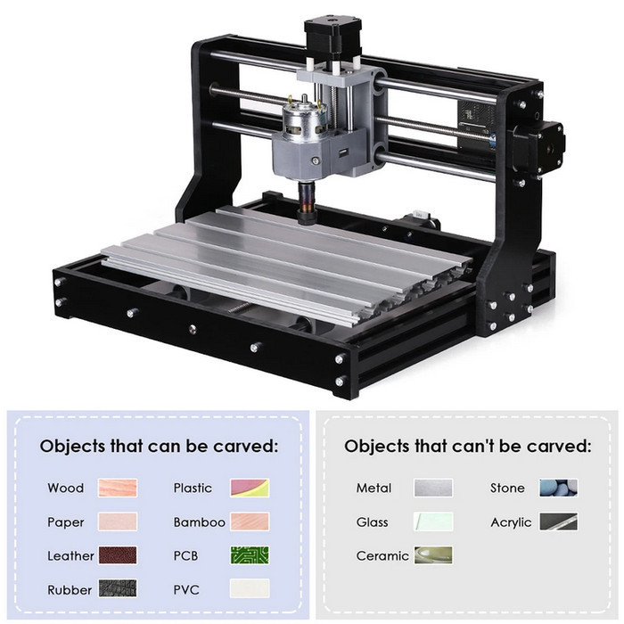 Jual Mesin Printer Grafir Diy Pro Drilling Engraver Cnc 3018 With Er11 ...