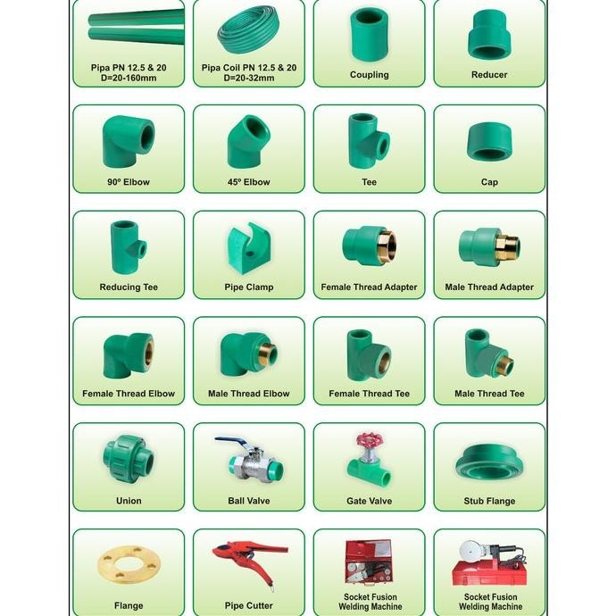 Jual [ Brurn ] Flange Ppr Rucika 3" Inch Green / Flange Wavin Tigris ...