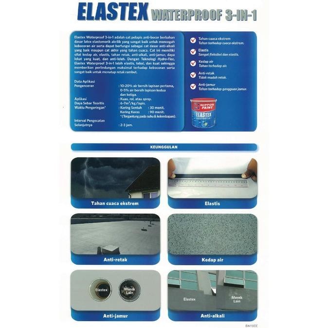 Jual Pertukangan Cat Tembok Pelapis Anti Bocor Nippon Paint Elastex 20 ...