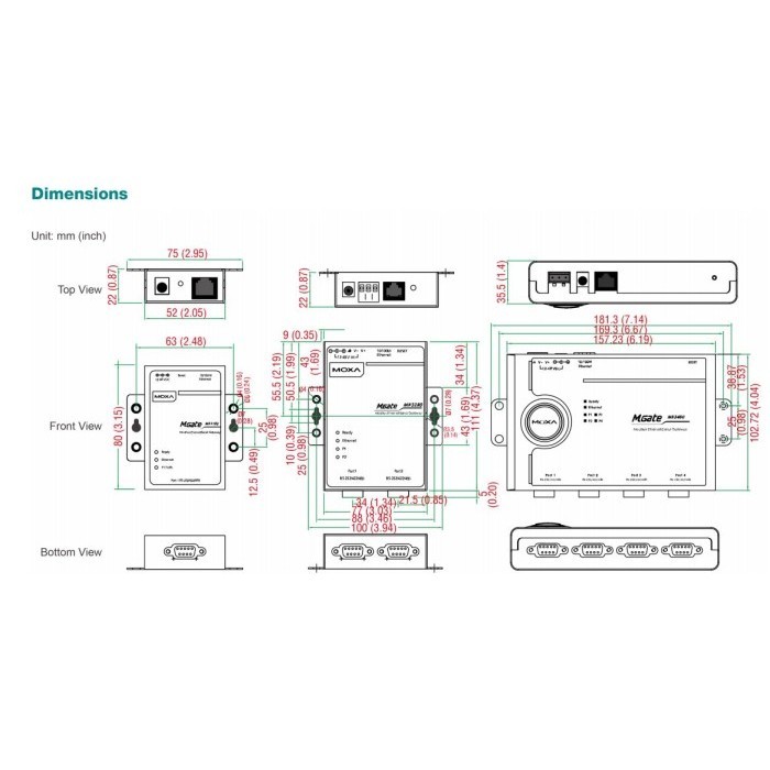 Jual Moxa Mgate Mb3480 4-Port Serial-To-Ethernet Modbus Gateways Rtu To ...