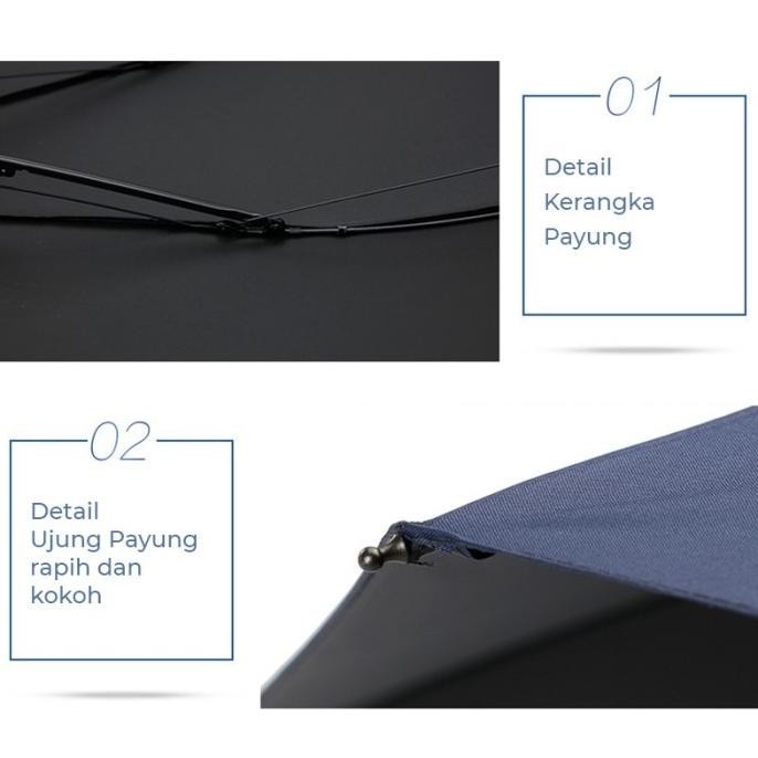 Jual Payung Lipat Manual Jumbo Anti Uv Matahari Polos Bahan Tebal Ub19 | Shopee Indonesia
