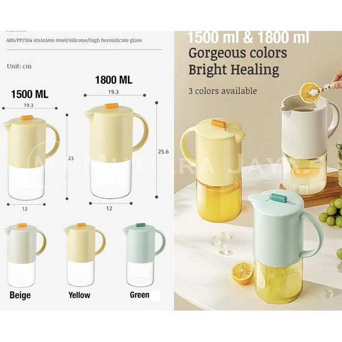 Jual RELEA Botol Pitcher Teko Air Minum Water Jug 2L Kaca | Shopee ...