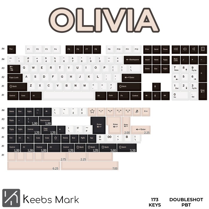 Jual Limited Olivia Keycaps Doubleshot Pbt Cherry Profile 173 Keys ...