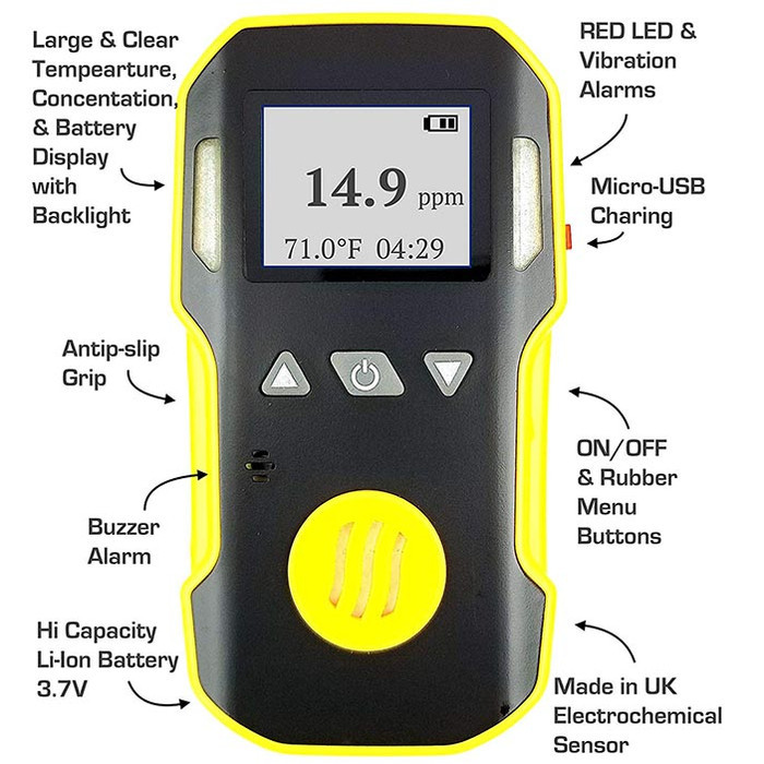 Jual Sulfur Dioxide So2 Gas Detector Bosean Leak Monitor Sulfur ...