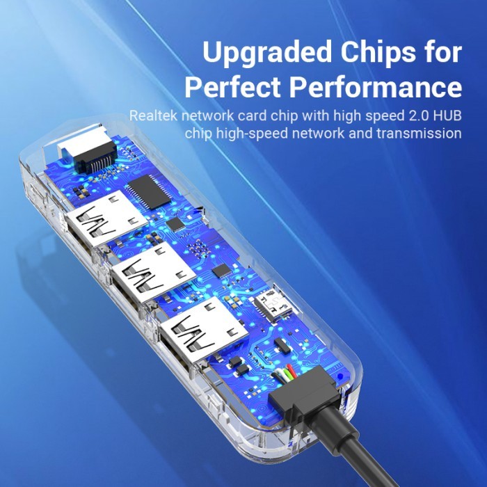 Jual Usb Type C To Lan With Micro Usb Power Supply Huc | Shopee Indonesia