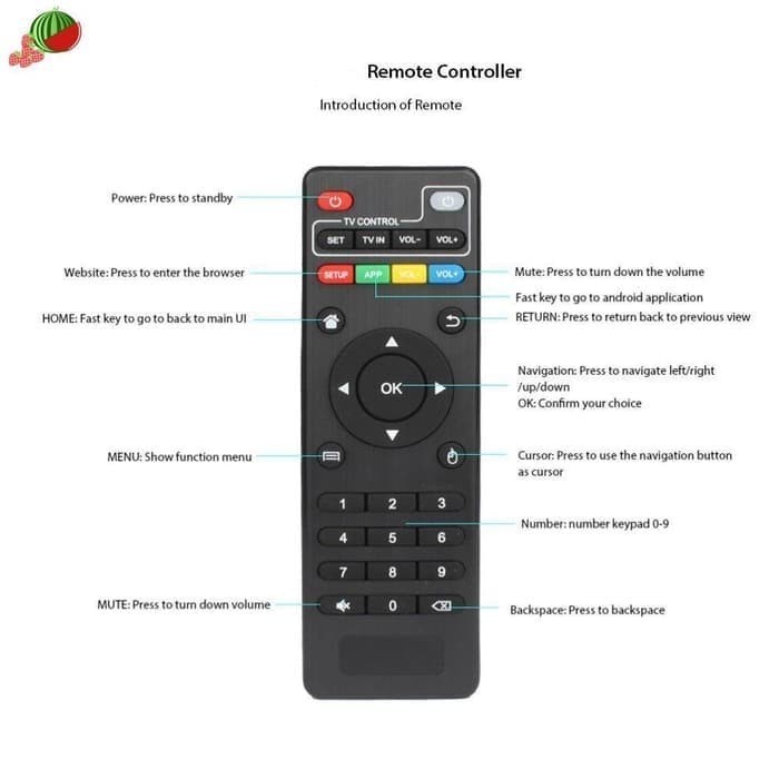 Jual Remote Control Android TV BOX ALL TYPE MXQ ADVANCE MX10 H96 V88 ...
