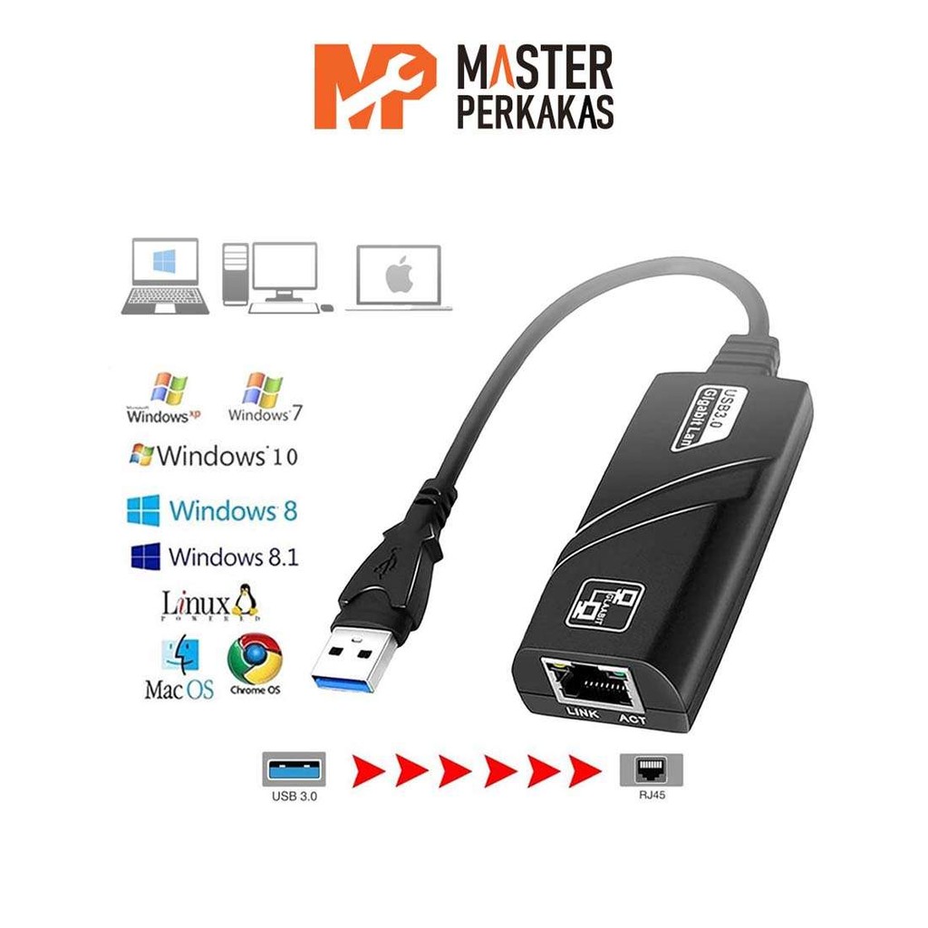 Jual Converter USB 3.0 to LAN Adapter MP / Ethernet Rj45 Gigabit ...