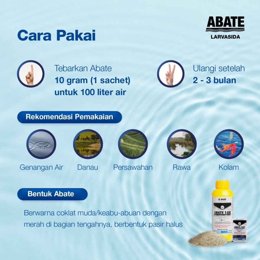 Jual Abate 1Gr 1 Kg Botol Racun Obat Pembas Jentik Nyamuk Demam Berah ...