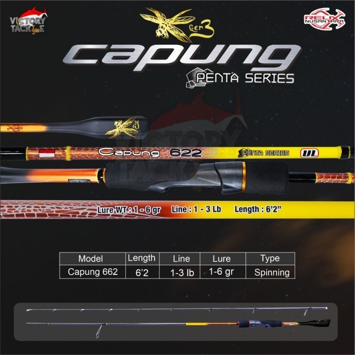 Jual Relix Nusantara Capung Gen 3 Penta Series 622 662 702 762 Spinning ...