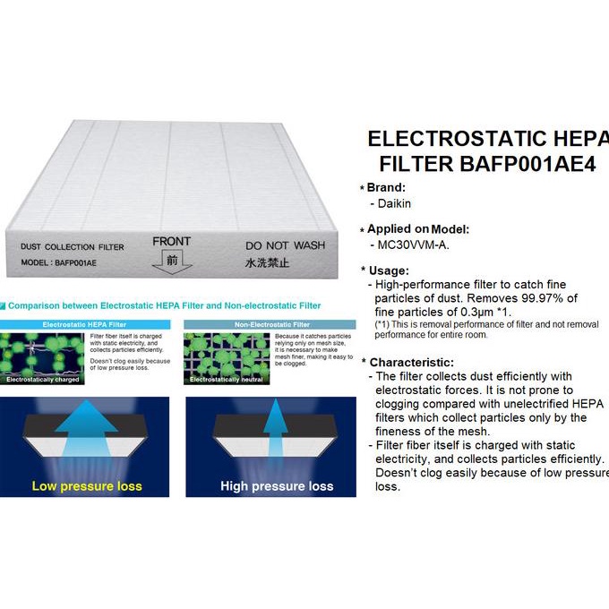 Jual Daikin Hepa Daikin Mc-30 / Dust Collection Mc-30 Ok | Shopee Indonesia