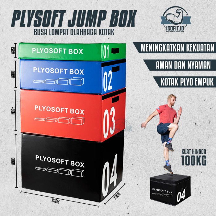 Jual ISOFIT PLYOSOFT JUMP BOX / PLYO BOX / BUSA LOMPAT OLAHRAGA ...