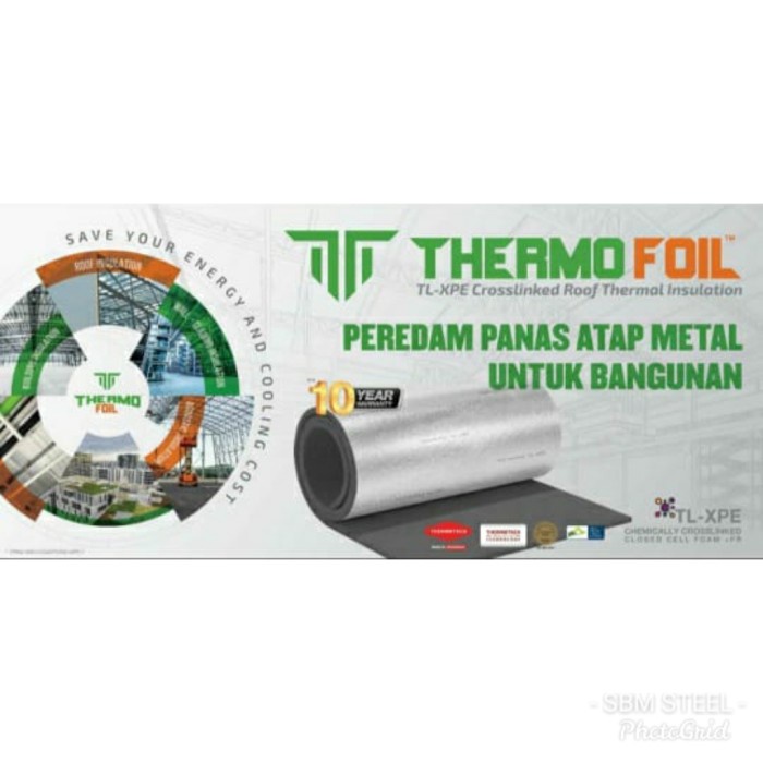 Jual ALUMUNIUM THERMO FOIL M2 (30M X 1M X 3MM) 2 SISI | Shopee Indonesia