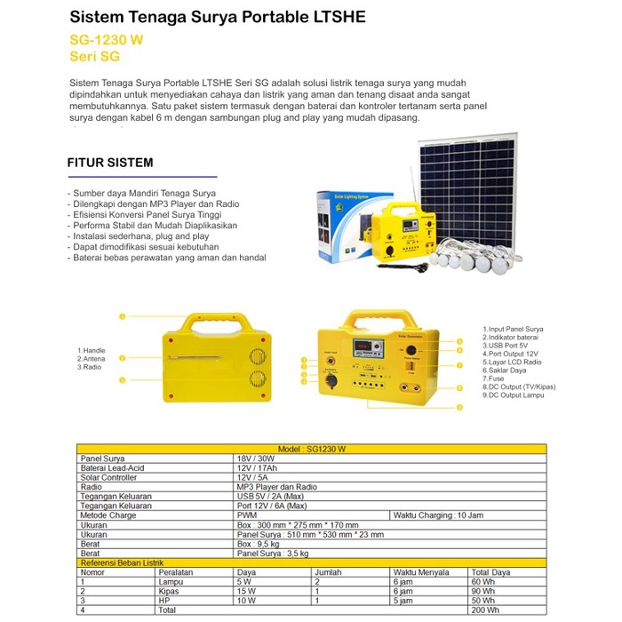 Jual LTSHE Generator Panel Tenaga Surya Sederhana | Shopee Indonesia