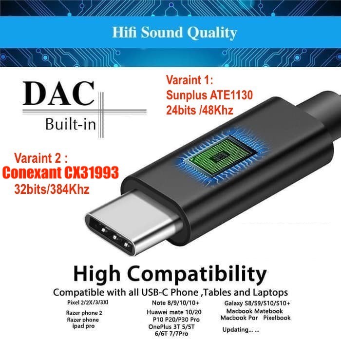 Jual Kgis Type C Jack Headset Build In Dac Custom Hifi Earphone Usb C ...