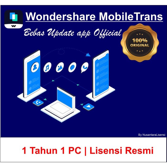 Jual MobileTrans - Wa Transfer dan Line Transfer Original | Shopee Indonesia