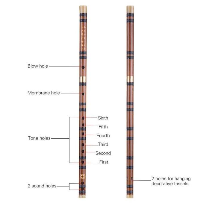 Jual Seruling Bambu Pahit Dicolokkan Buatan Tangan Tradisional Alat ...