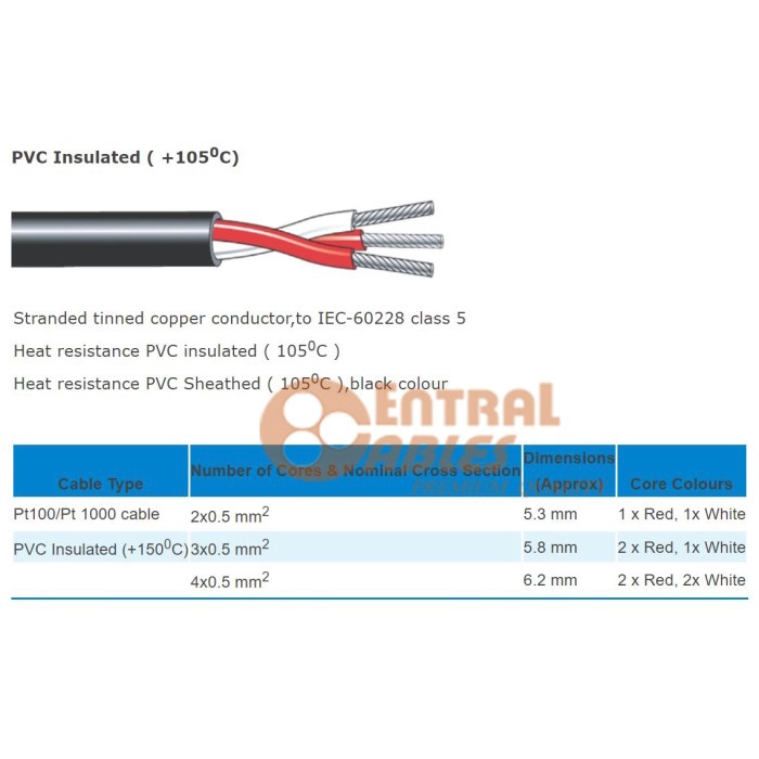 Jual DELTA KABEL RTD PT100 / PT1000 (PVC Insulated) 3X0,5 Sqmm ( 3x0 ...