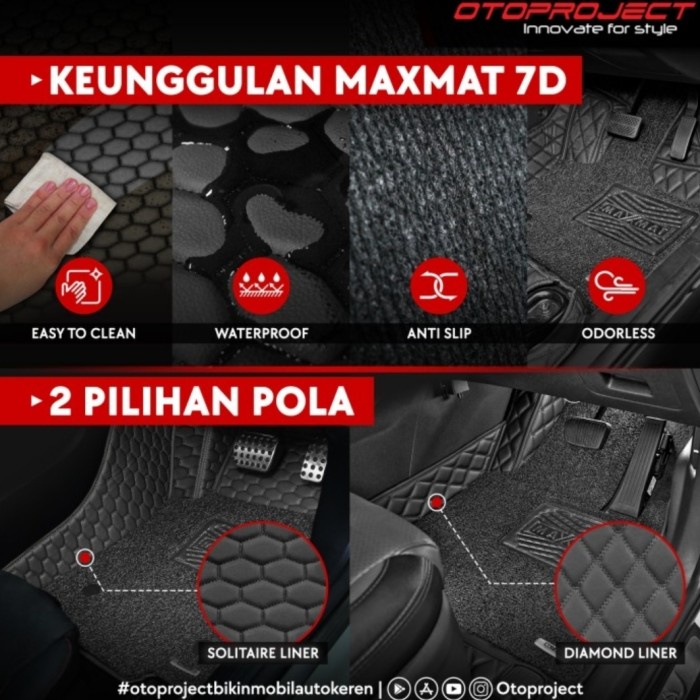 Jual Karpet Maxmat 7D Otoproject All New Land Cruiser 2022 Up Full ...