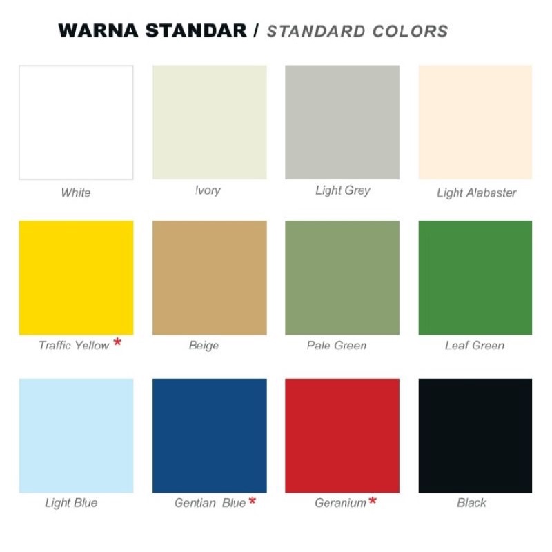 Jual Propan Multipox Cat Epoxy Lantai Cat Lantai Beton Mx-98 - 20Kg ...