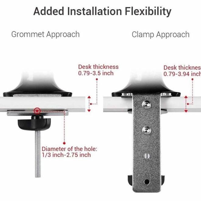 Jual MILIKI BRACKET LAPTOP ARM FULL MOTION DESK CLAMP, STAND LAPTOP ...