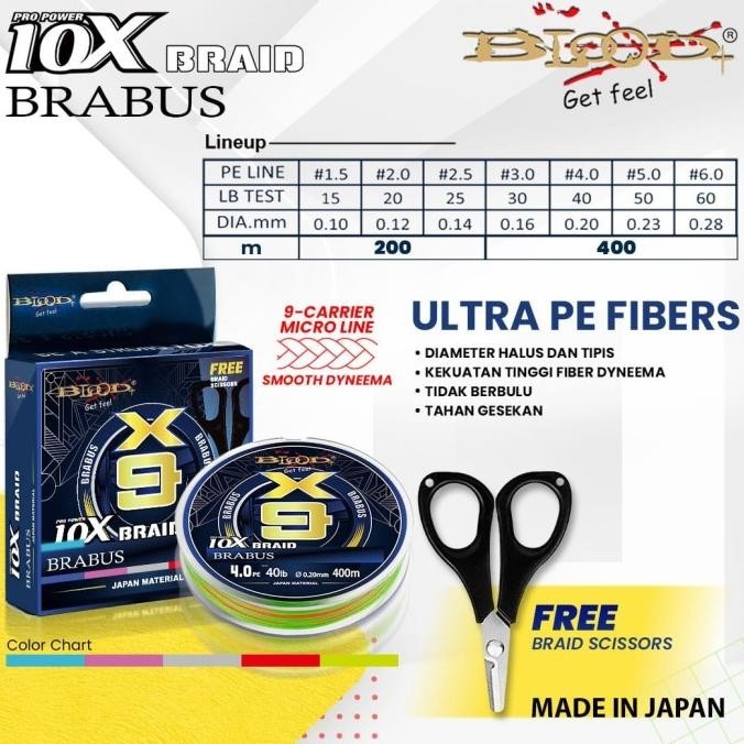 Jual SENAR PE BLOOD BRABUS X9 | Shopee Indonesia
