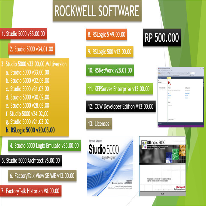 Jual Software PLC - HMI - SCADA #Studio.5000.v35# Full Package | Shopee Indonesia