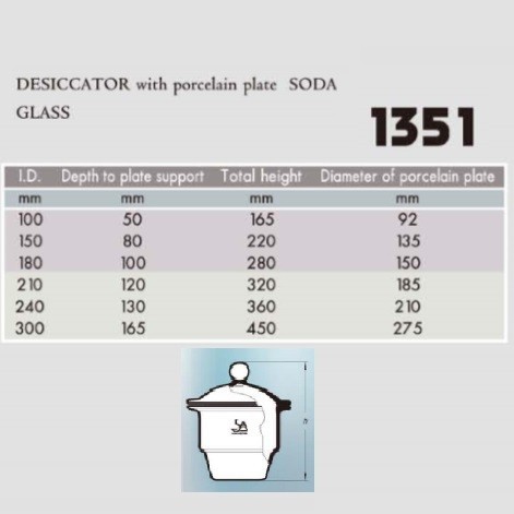 Jual Desiccator Non Vacuum 15 Cm Desicator Non Vacuum Desikator Non ...