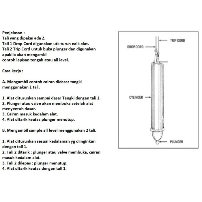 Jual Bacon Bomb Sampler Bottom Sample Can 32Oz,Pengambil Sampel Bawah ...