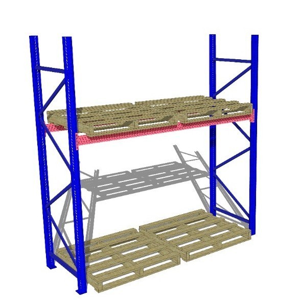 Jual Rak Pallet Heavy Duty - Rak Gudang Industri - Pallet Racking 1 Ton ...