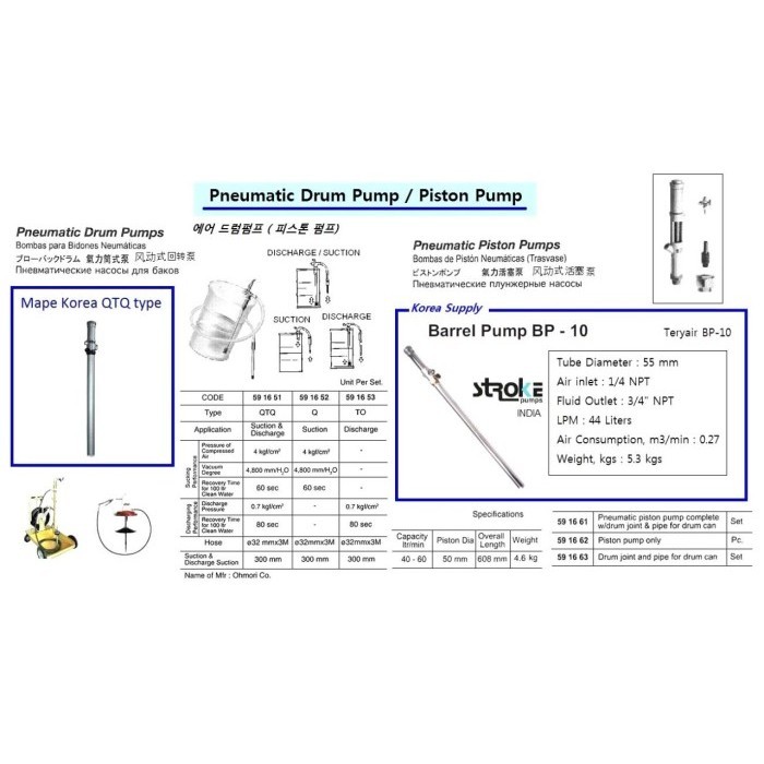 Jual PNEUMATIC OIL PUMP DRUM 25MM Stainless Pompa Minyak Pompa Air ...