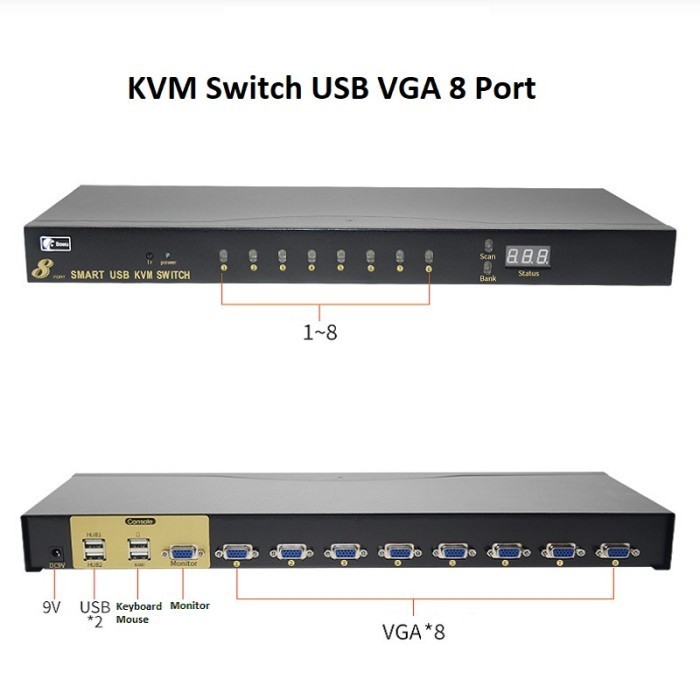 Jual Kvm Switch Vga Usb 8 Port Sharing Pc Laptop Monitor Keyboard Mouse Shopee Indonesia