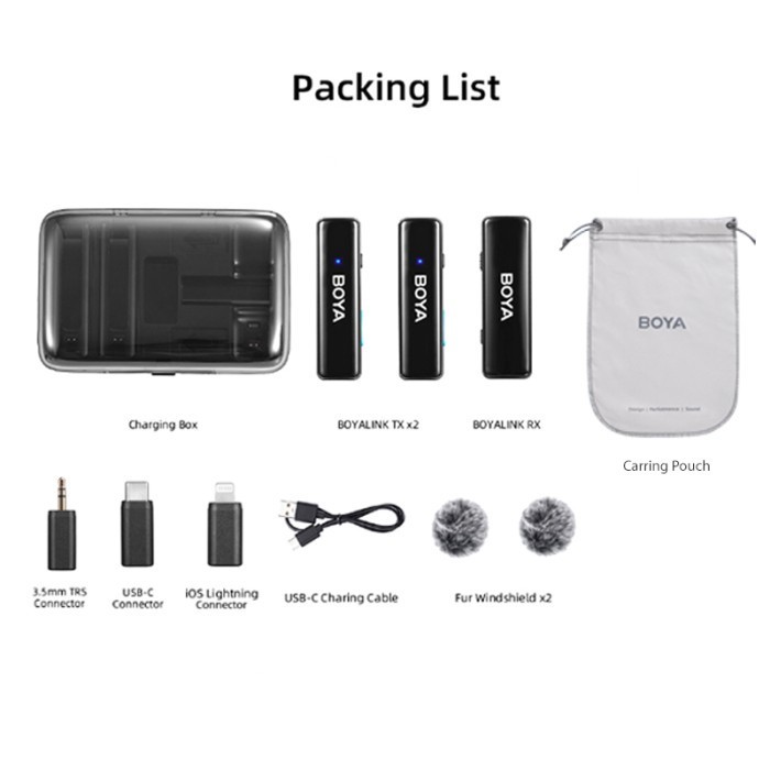 Jual Boya Boyalink All In One Wireless Mic Boya Link Microphone Resmi ...
