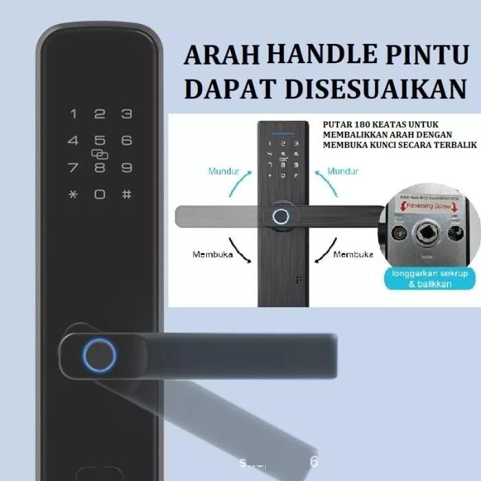 Jual GAGANG PINTU RUMAH HOTEL SMART DOOR LOCK HANDLE KUNCI KARTU RFID | Shopee Indonesia