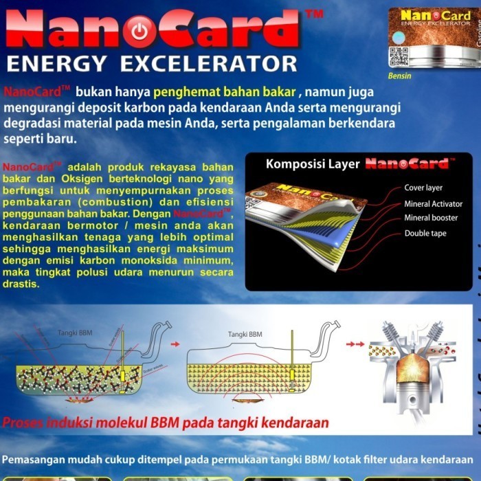 Jual Nanocard Energi Excelerator + Hemat Bbm Untuk Mobil (Bensin) | Shopee Indonesia