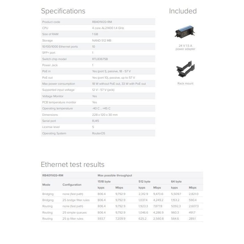 Jual Mikrotik Rb 4011 Igs + Rm Rb4011Igs+Rm | Shopee Indonesia