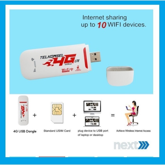 Jual Modem Usb + Wifi Dongle 4G 500Mbps ( Bisa Colok Ke Powerbank ...