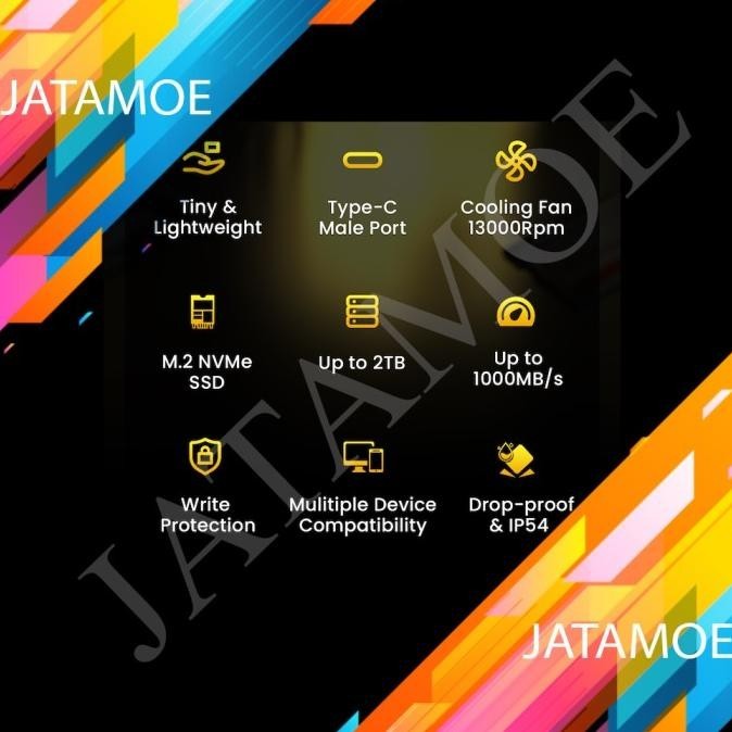 Jual Promo Hits! Sharge Disk - M2 M.2 2230 Nvme Ssd Mini Portable Case ...