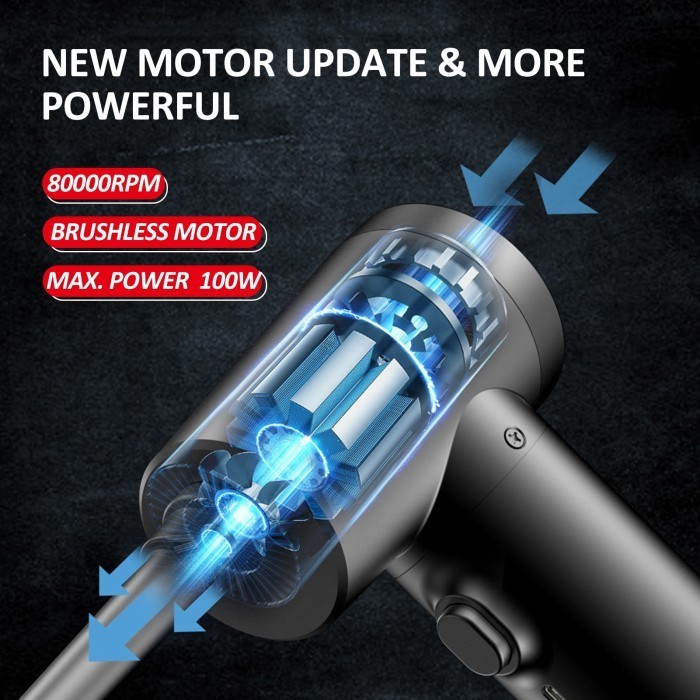 Jual ' 100W Cordless Air Blower Compressed Air Duster Cleaner With ...