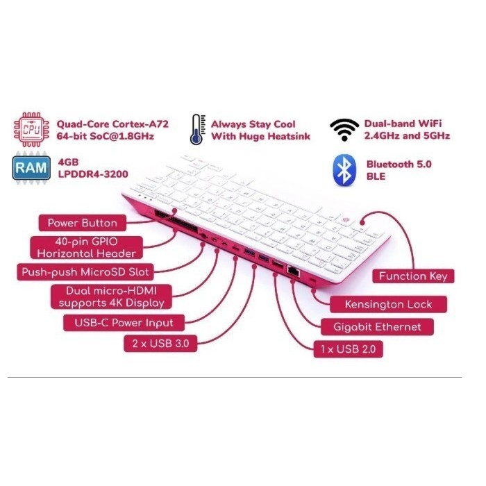 Jual MASTER Raspberry Pi 400 Keyboard Computer US Layout | Shopee Indonesia