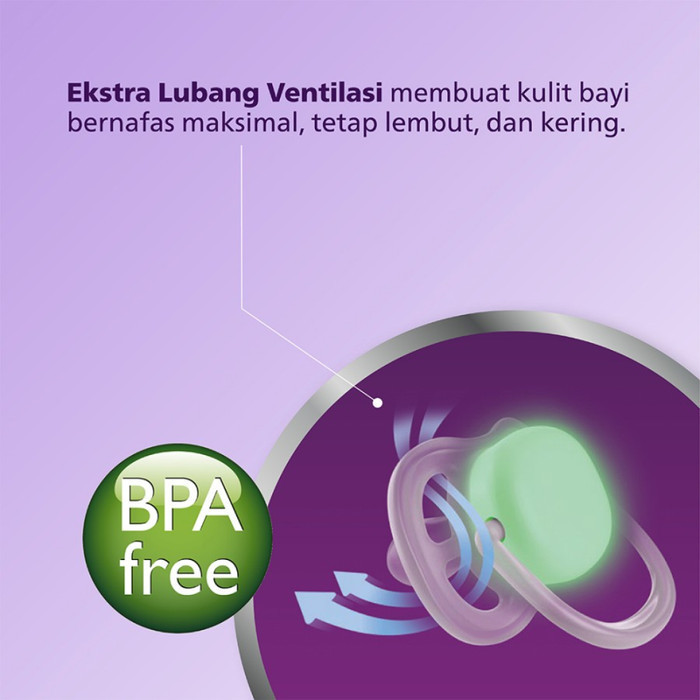 Jual Aknam Empeng Bayi Philips Avent Ultra Air Night Soother Night Time ...