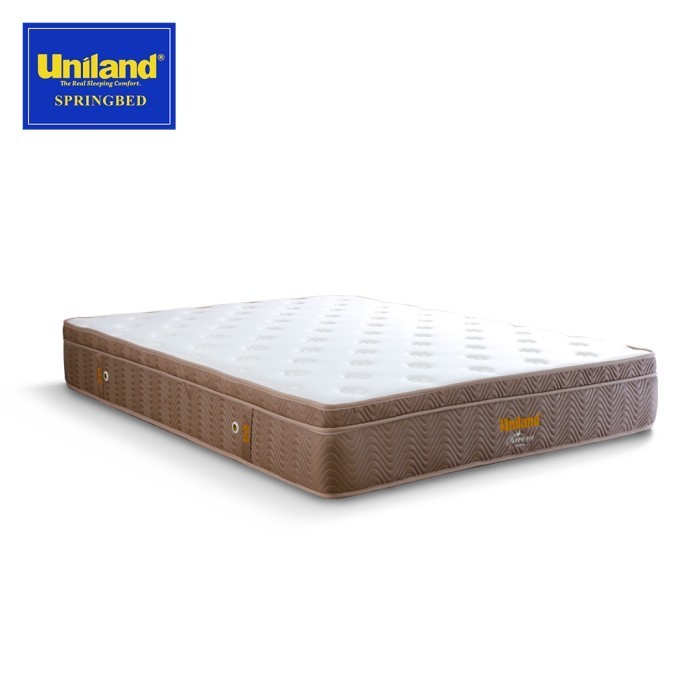 Jual Uniland Springbed 200 X 200 Rivera Plushtop Paris Hanya Spring Bed ...