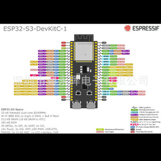 Jual New Esp32 Esp-32 S3 Devkitc Psram Module N16R816Mb Flash Wroom Ai ...