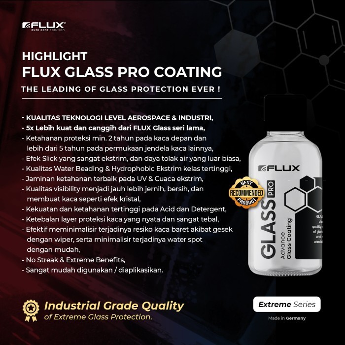 Jual Coating Kaca Kit Flux Glass Pro Coating Kaca Mobil 5 Tahun ...
