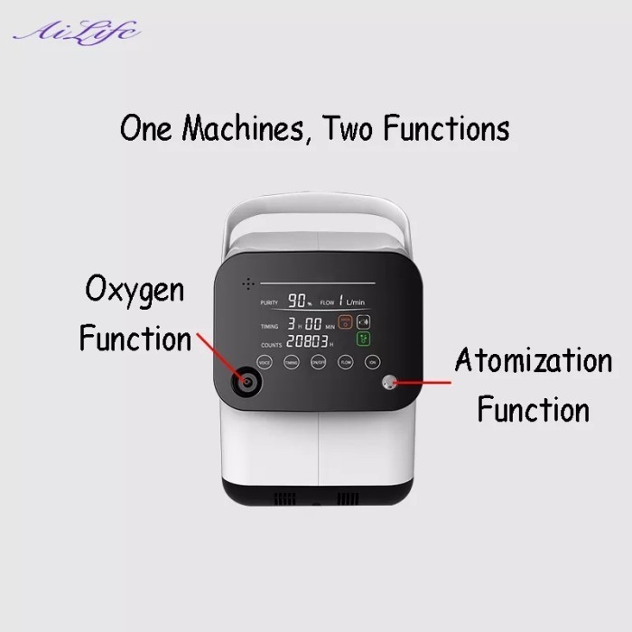 Jual Yuwell BMC OC4 Oxygen Generator Oksigen Concentrator with ...