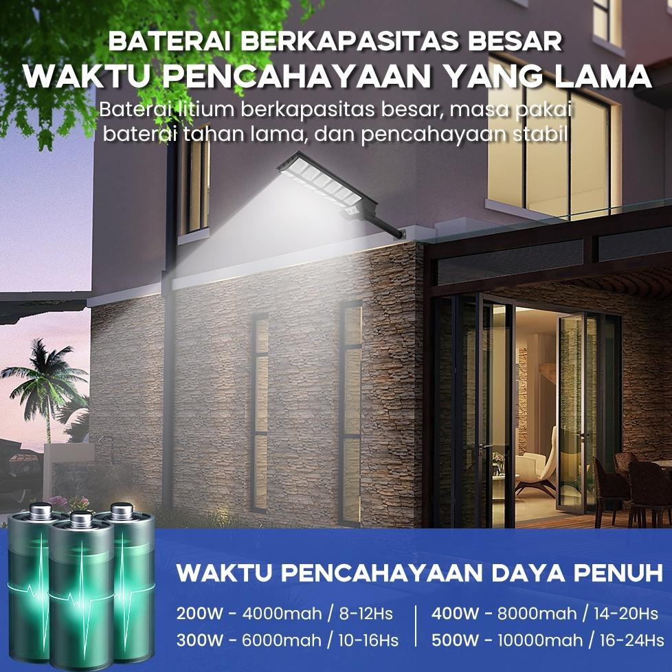 Jual Terlaris Rong River [Surabaya] Lampu Jalan Tenaga Surya 500W 400W 300W 200W Ip67 Tahan Air ...