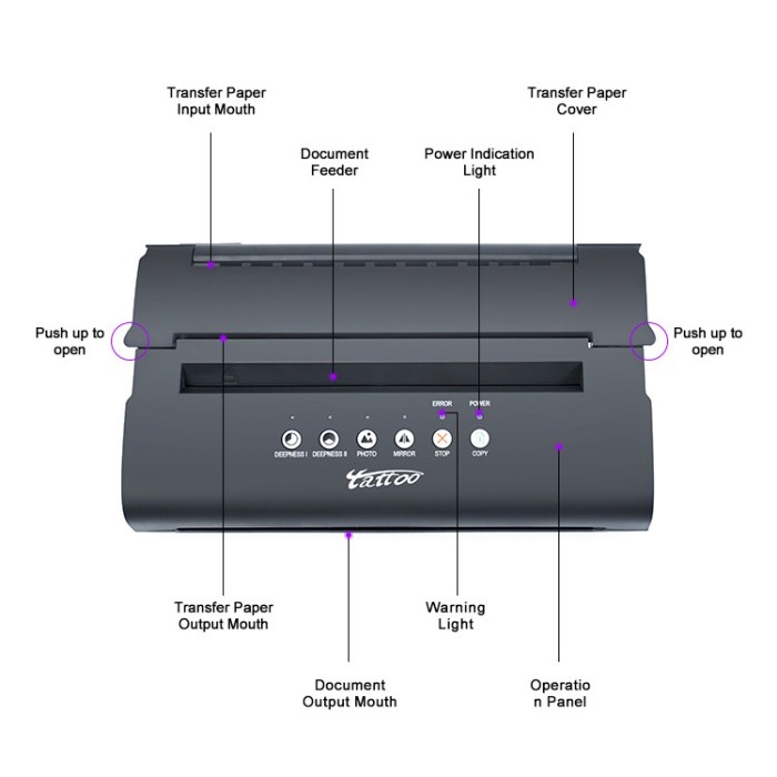 Jual Mesin Printer Thermal Transfer Gambar Tattoo 2Nd Generation ...